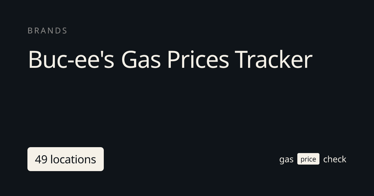 Buc-ee’s Gas Prices: Locations and Cheap Fuel Tracker, Gas Price Check