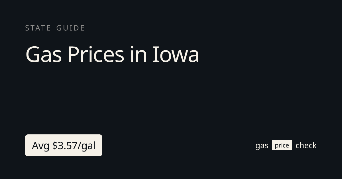 Gas Prices In Davenport Ia