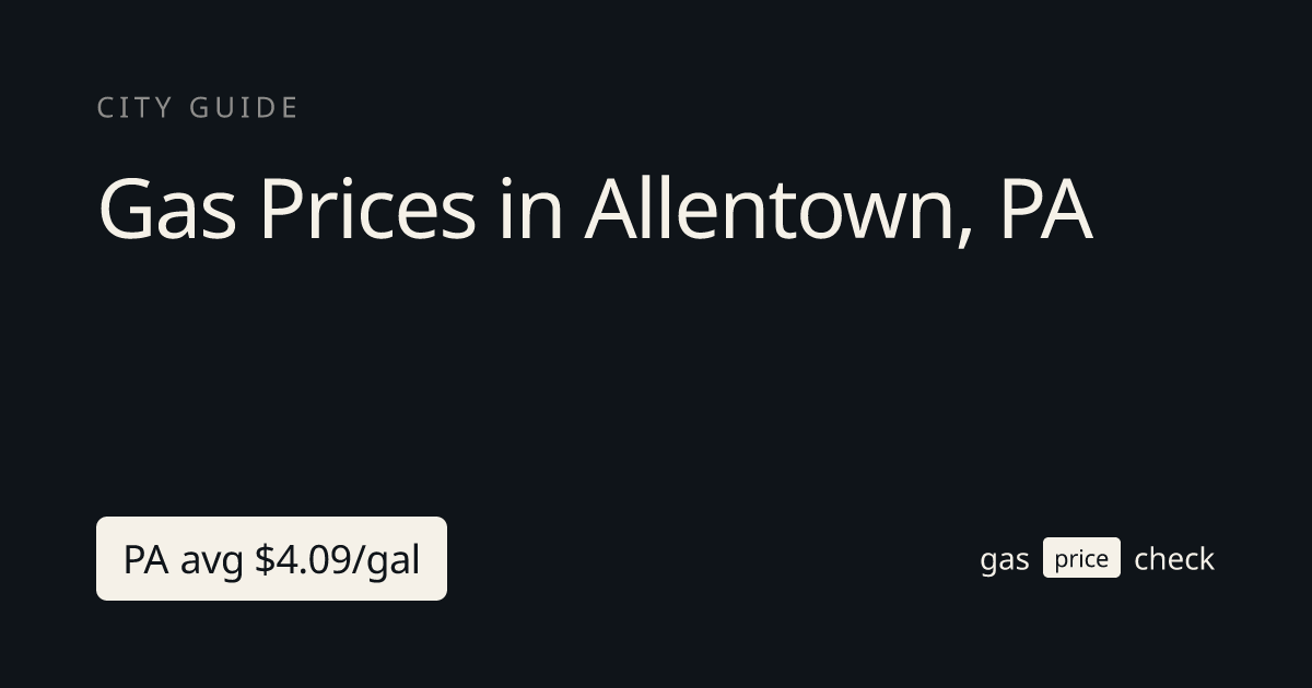 Stockholm Gas Price