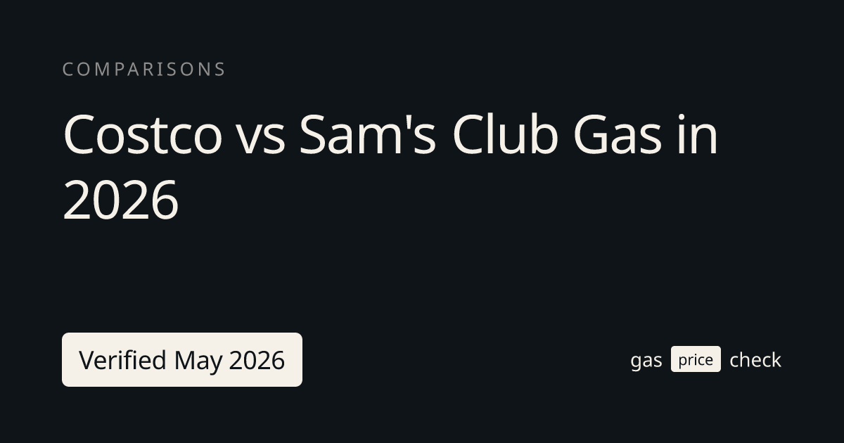 Costco vs Sam's Club Gas: Which Is Cheaper in 2026?, Gas Price Check